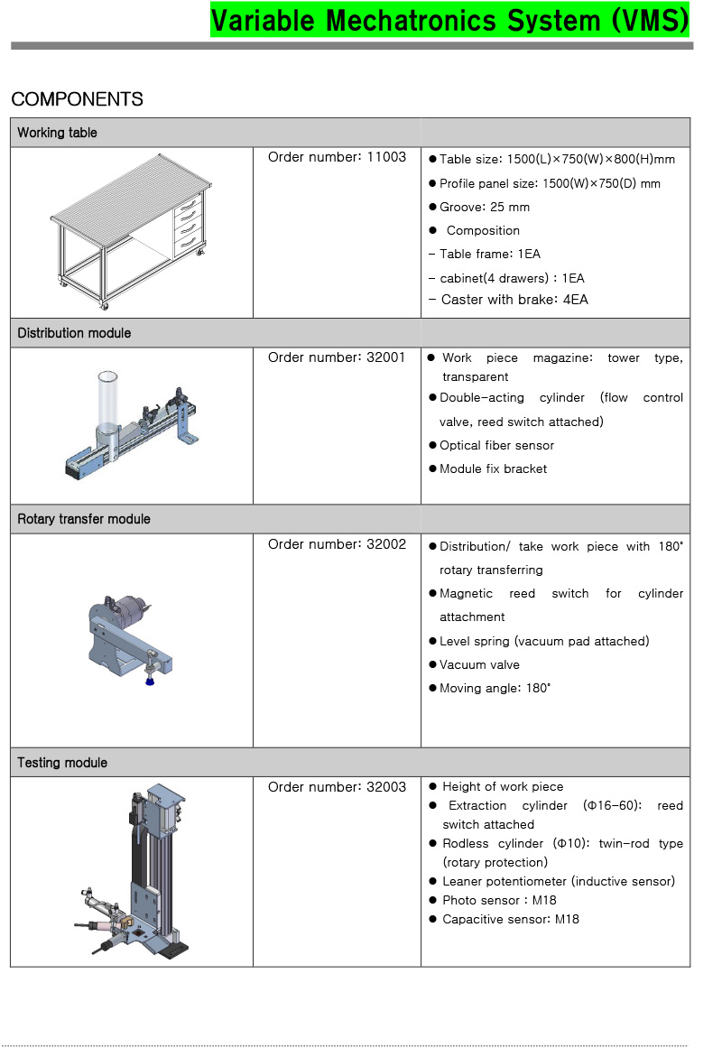 COMPONENTS - Variable Mechatronics System - FESTECH