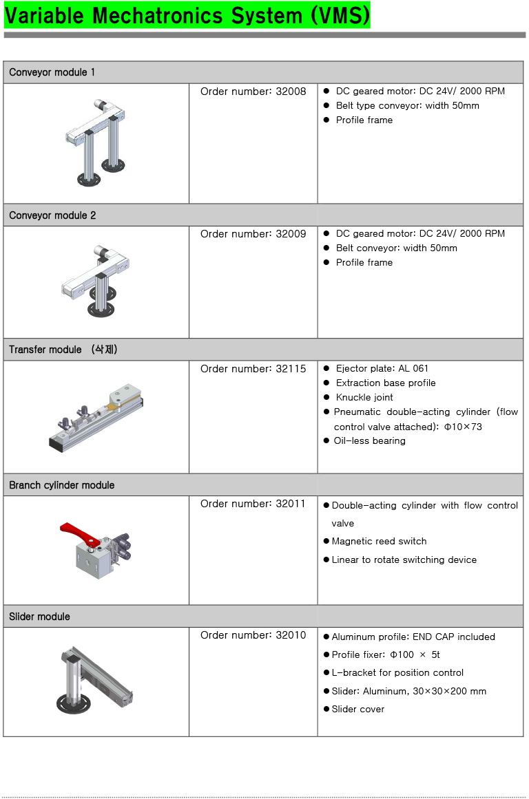COMPONENTS - Variable Mechatronics System - FESTECH