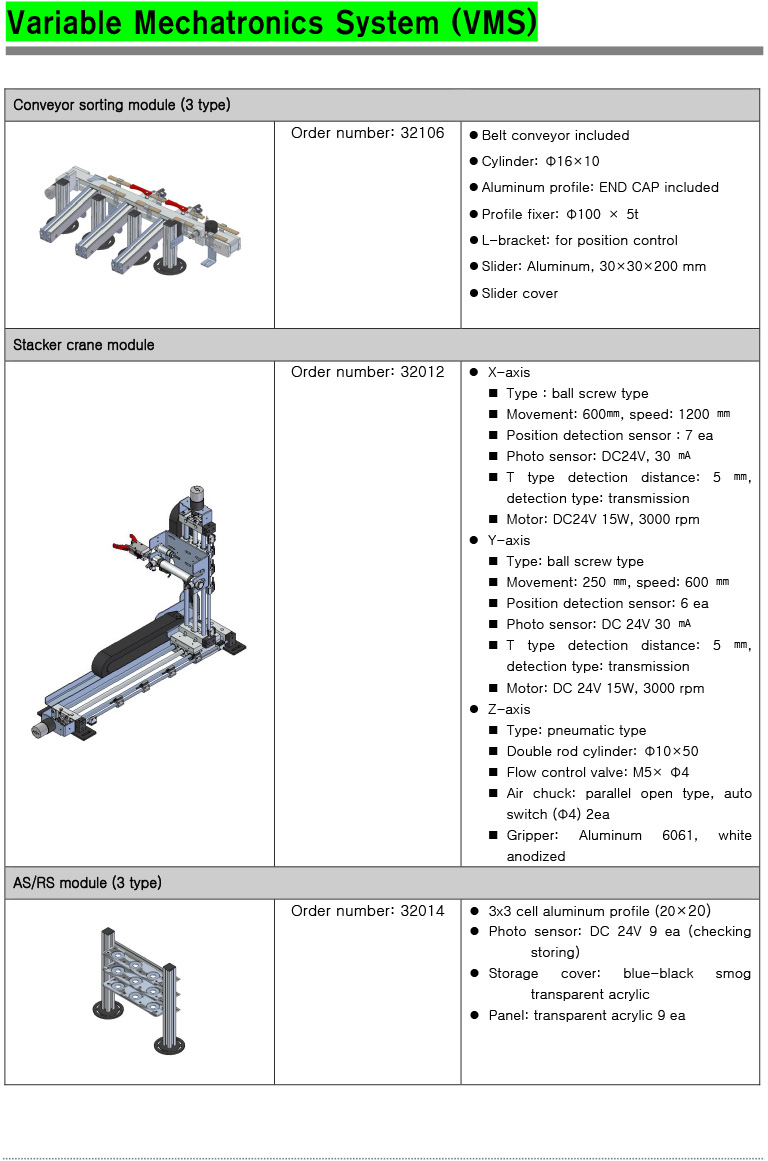 COMPONENTS - Variable Mechatronics System - FESTECH