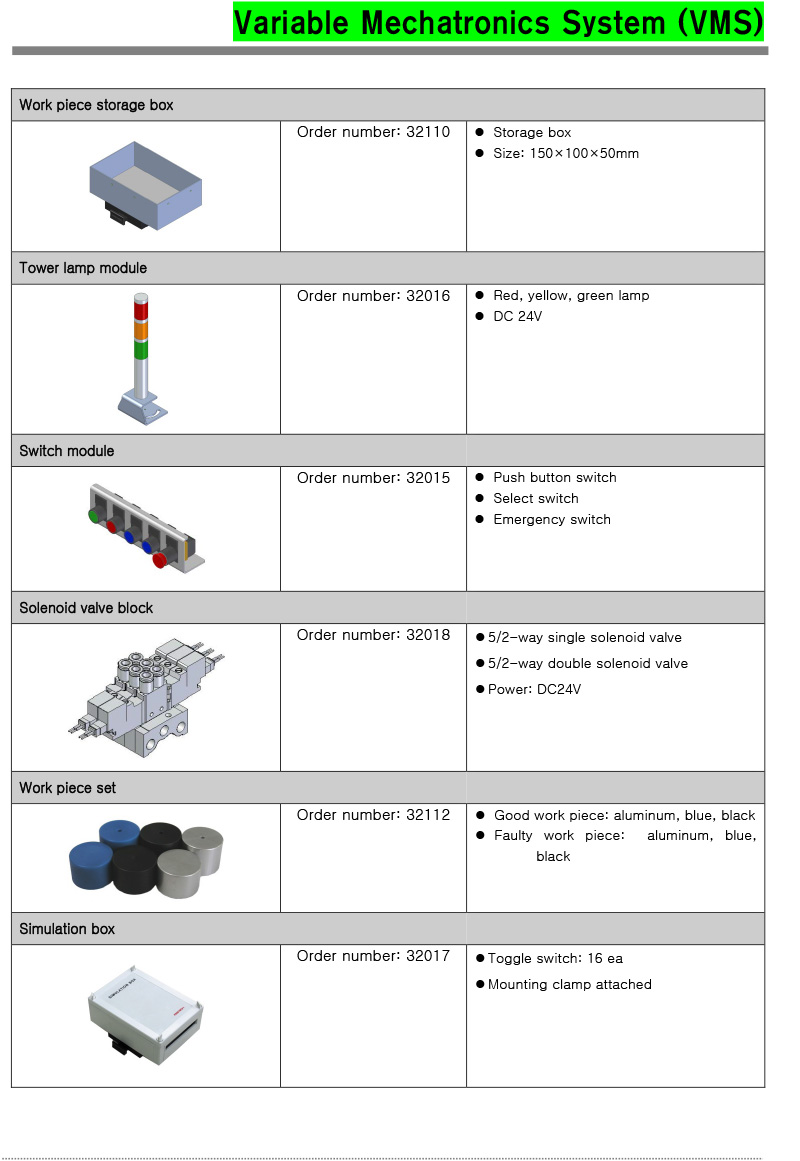 COMPONENTS - Variable Mechatronics System - FESTECH