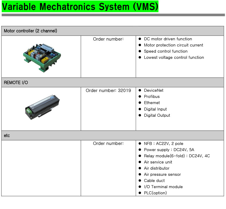 COMPONENTS - Variable Mechatronics System - FESTECH