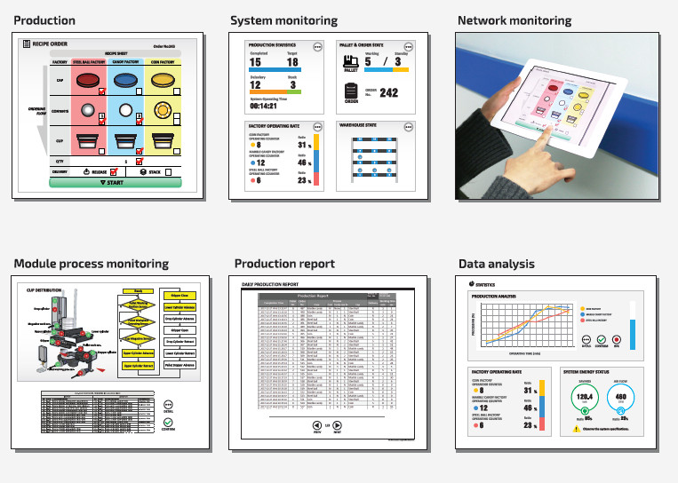 SF4.0 (Smart Factory 4.0) - SMART FACTORY - FESTECH